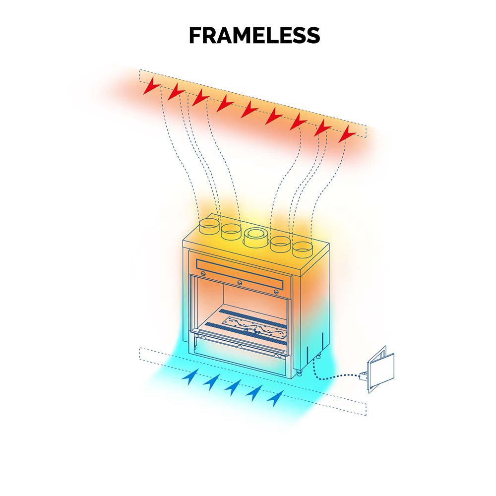 Italkero Venezia 90 Q Gas Fireplace - Calore Fireplaces